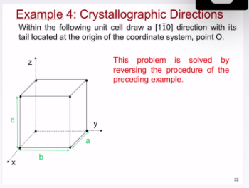 Solved Example 4: Crystallographic Directions tail located | Chegg.com