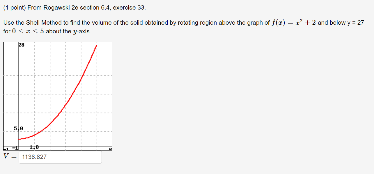 Solved I had the initial setup of 2pi(integrate from 0 to | Chegg.com
