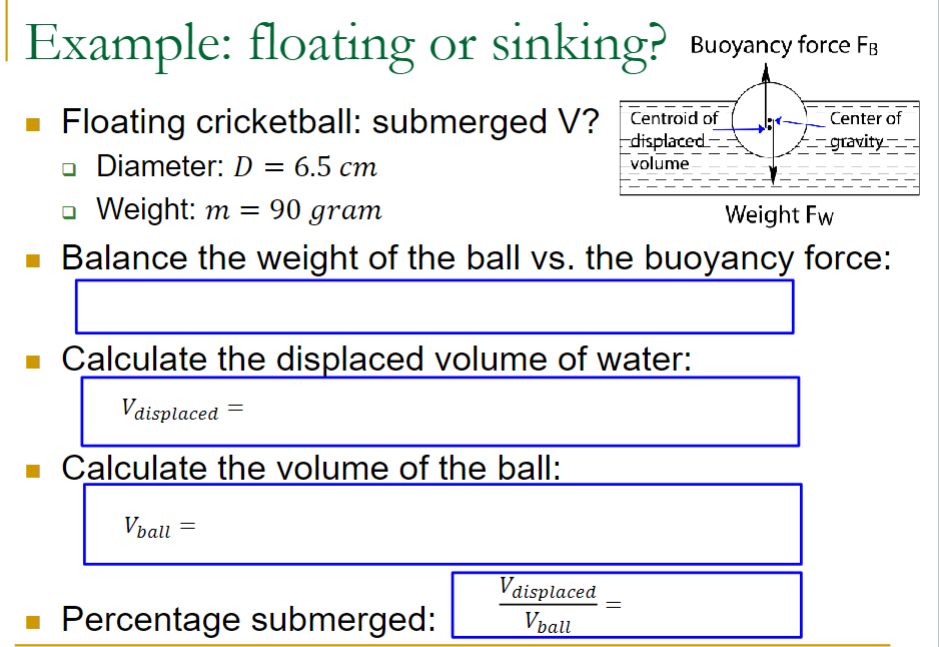 Solved Example: floating or sinking? Buoyancy force Fβ | Chegg.com