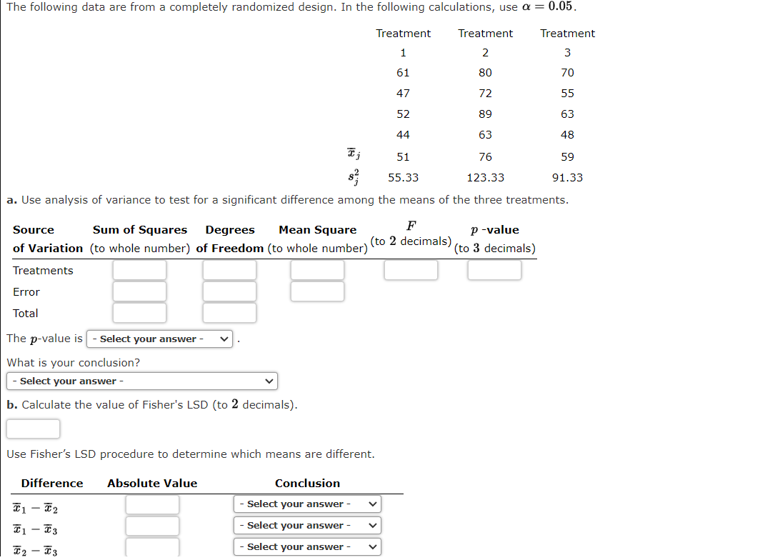 Solved The following data are from a completely randomized | Chegg.com