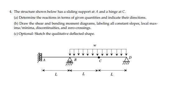 Solved 4. The structure shown below has a sliding support at | Chegg.com