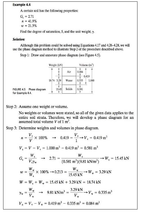 Solved Redo Example 4-4 in the text (page 136) by assuming | Chegg.com