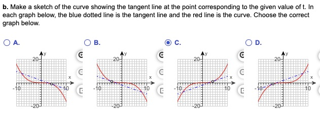Solved Consider the following parametric curve. Answer parts | Chegg.com