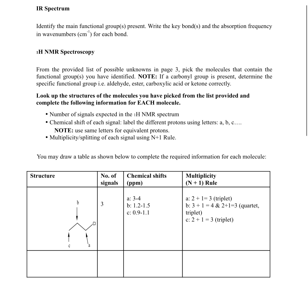Solved IR Spectrum Identify the main functional group(s) | Chegg.com