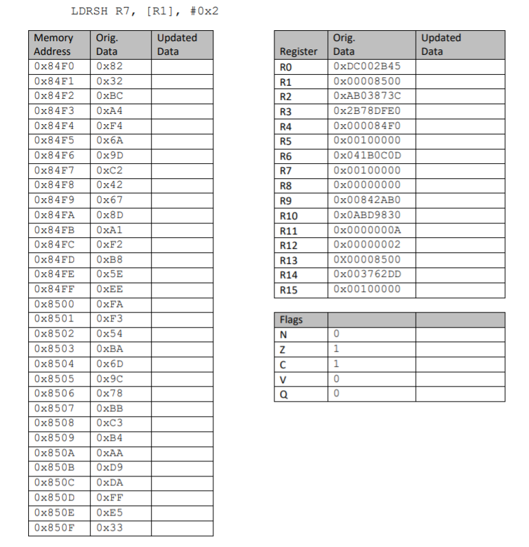 Solved ARM instruction sheets Solve for the correct | Chegg.com