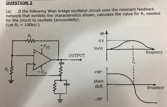 Solved QUESTION 2 (a) If the following Wien bridge | Chegg.com
