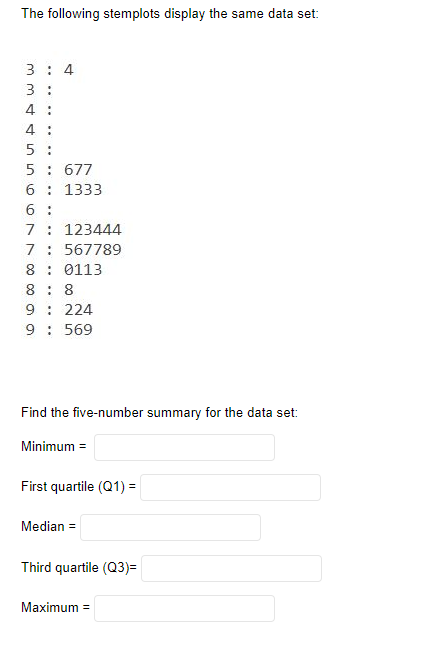 Solved The following stemplots display the same data set: | Chegg.com