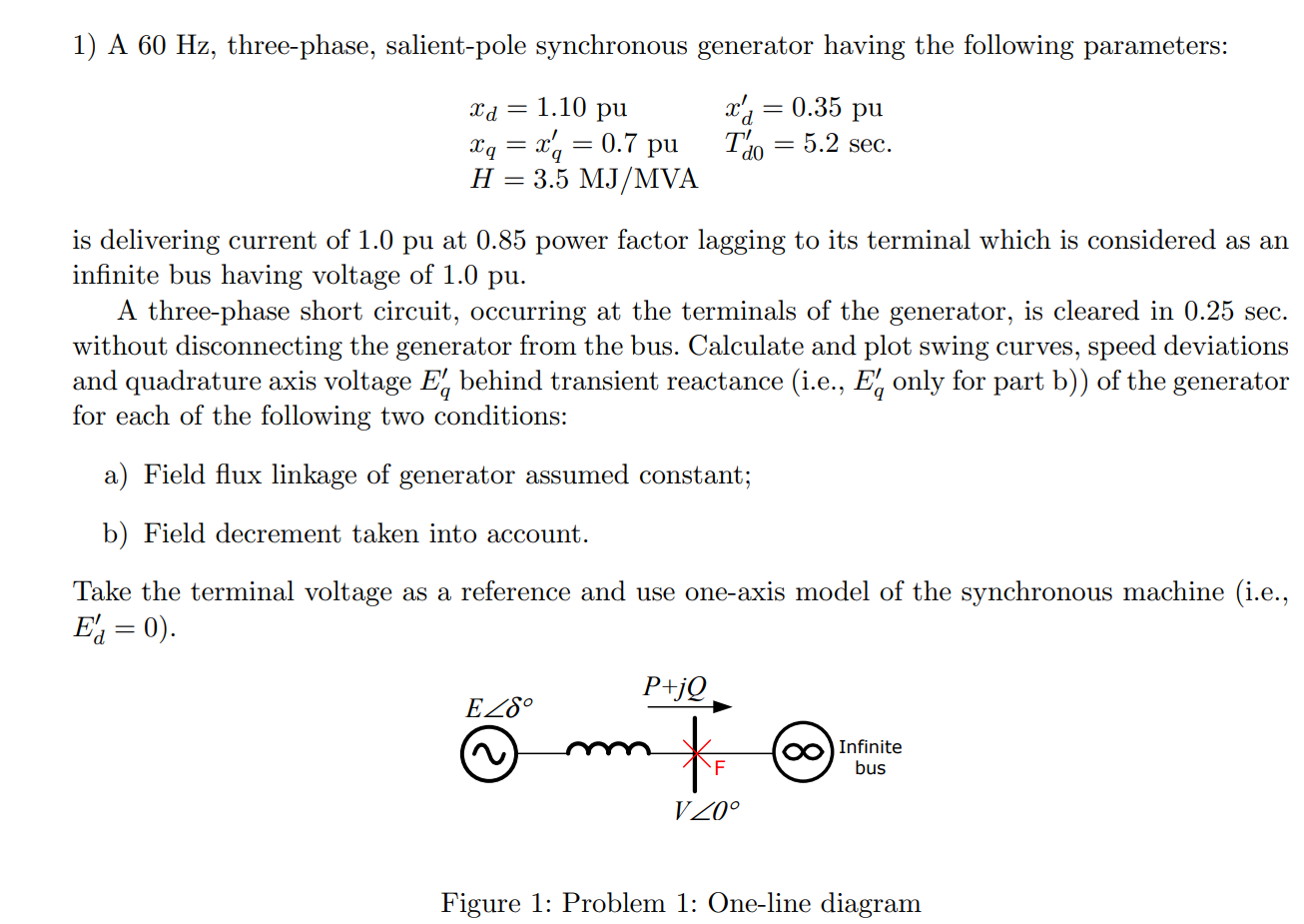 Solved 1 A 60 Hz Three Phase Salient Pole Synchronous