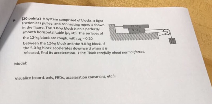 Solved A system comprised of blocks, a light frictionless | Chegg.com