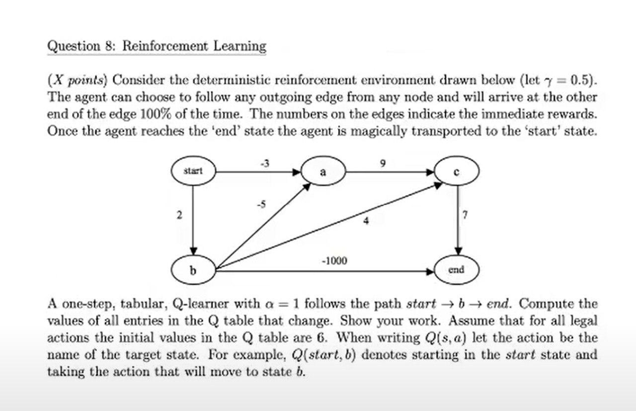 Solved ( X points) Consider the deterministic reinforcement | Chegg.com