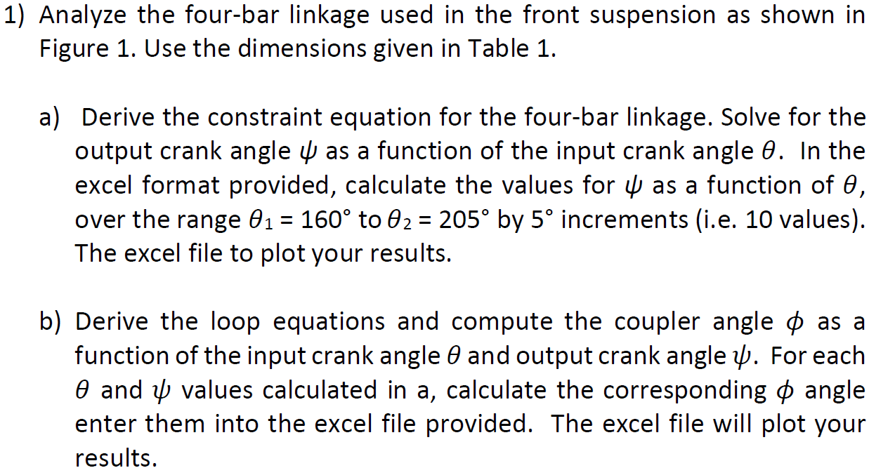 Figure 1 Four-bar front suspension linkageTable 1: | Chegg.com