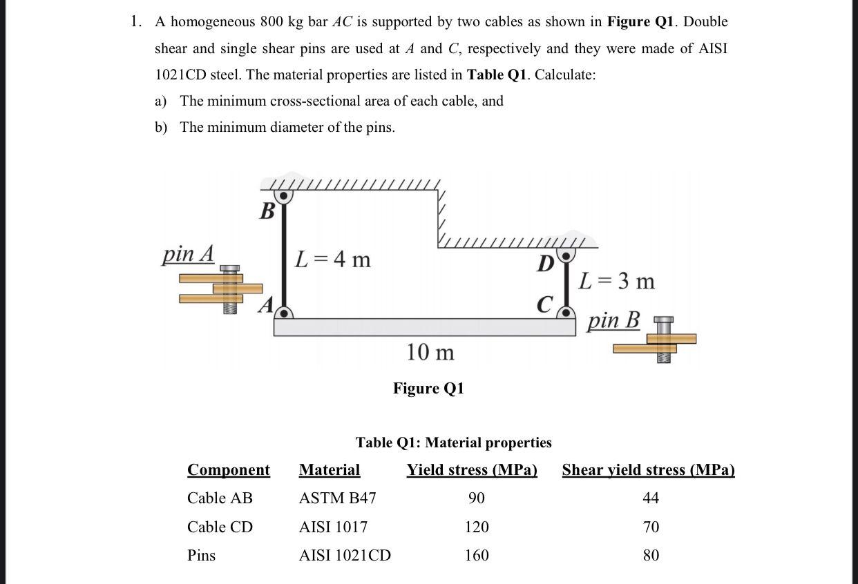 Solved 1. A homogeneous 800 kg bar AC is supported by two | Chegg.com Solved 1. A homogeneous 800 kg bar AC is supported by two | Chegg.com