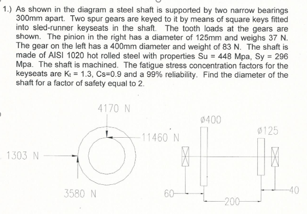 Solved Hello! I will give a thumbs up if you help me solve | Chegg.com