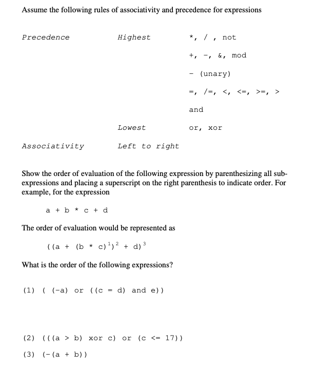 Solved Assume the following rules of associativity and | Chegg.com