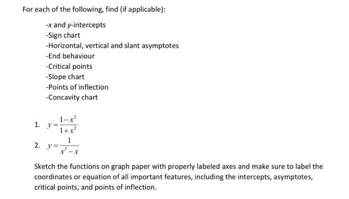 Solved For each of the following, find (if applicable) -x | Chegg.com