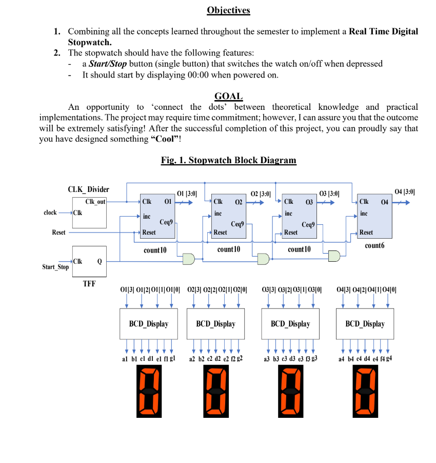 Solved 1. Combining all the concepts learned throughout the | Chegg.com