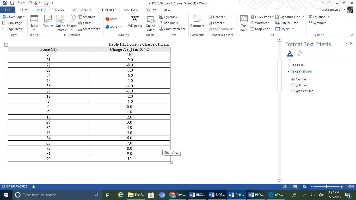 Solved 1- In the section on Linear Dependency on Charge, did | Chegg.com
