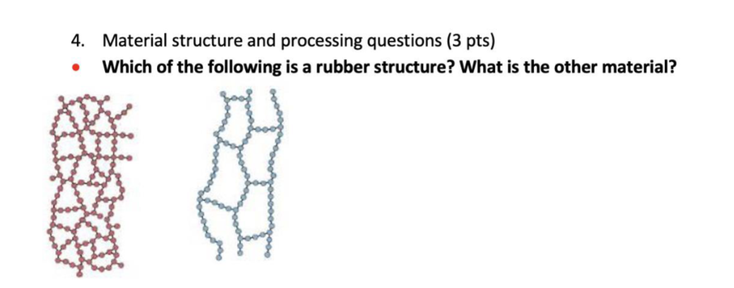 Solved 4. Material structure and processing questions ( 3 | Chegg.com
