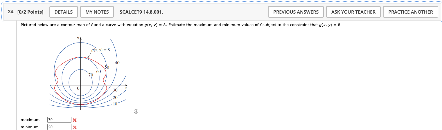 Solved Pictured below are a contour map of f ﻿and a curve | Chegg.com