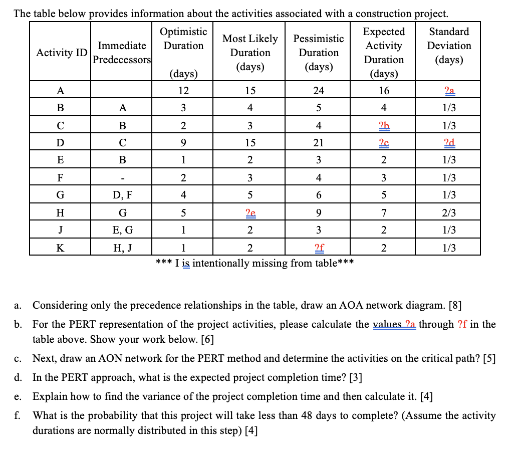 Solved 1 1s intentionally missing trom table a. Considering | Chegg.com