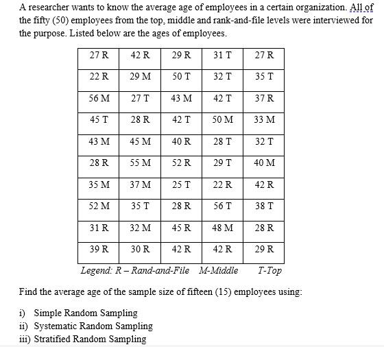 Solved A researcher wants to know the average age of | Chegg.com