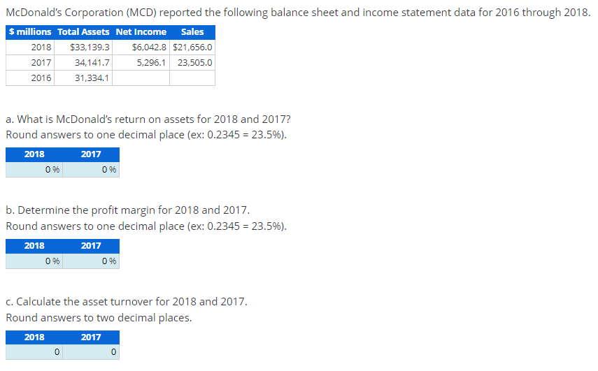 Solved McDonald's Corporation (MCD) reported the following | Chegg.com