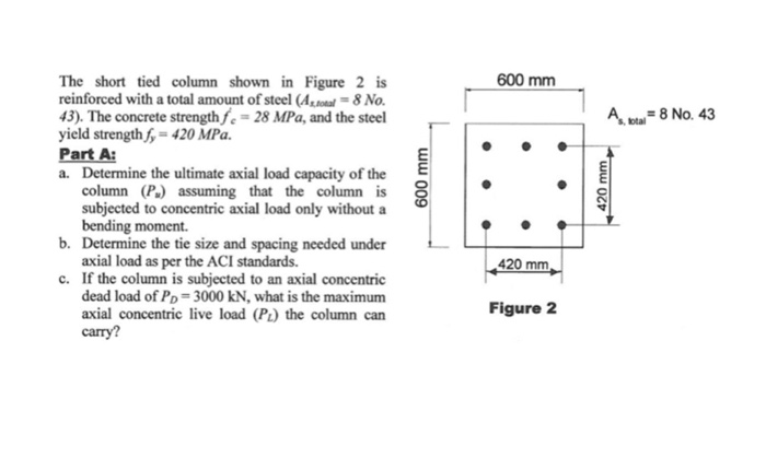 Solved 600 mm The short tied column shown in Figure 2 is | Chegg.com