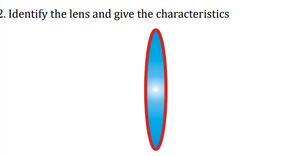 Solved 2. Identify the lens and give the characteristics | Chegg.com