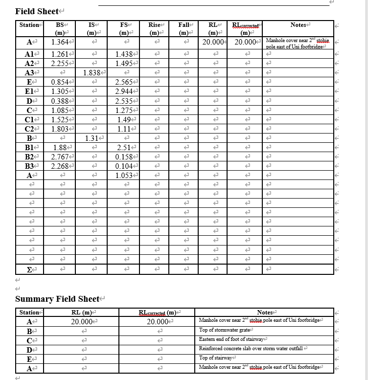 Solved Field Sheet Station BS FS RL IS (me Notese RL | Chegg.com