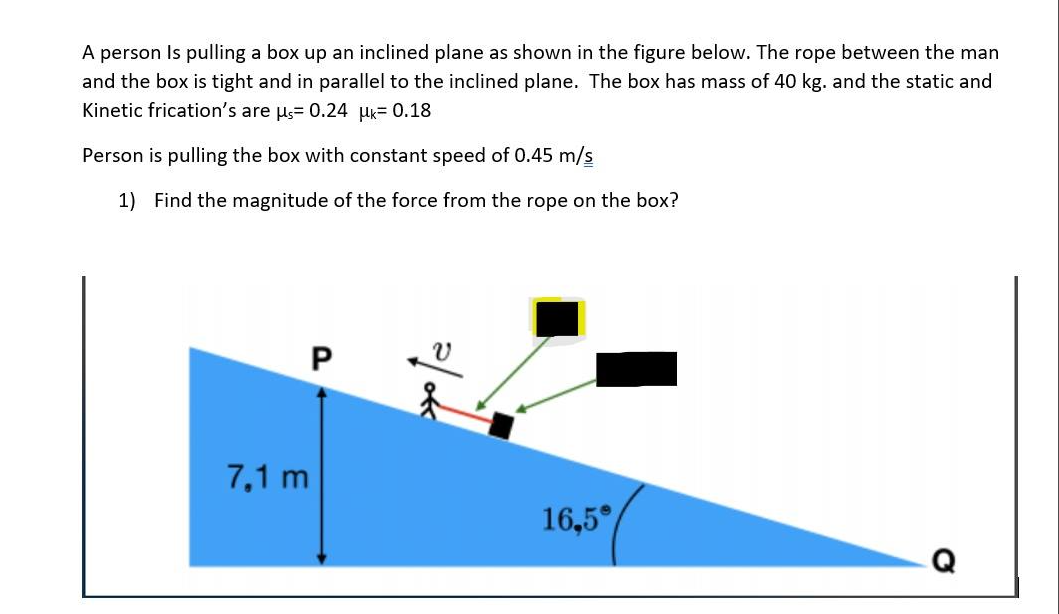 Solved A person Is pulling a box up an inclined plane as | Chegg.com