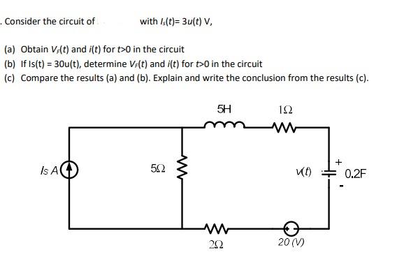 Solved Consider the circuit of with ls(t)=3u(t)V, (a) Obtain | Chegg.com