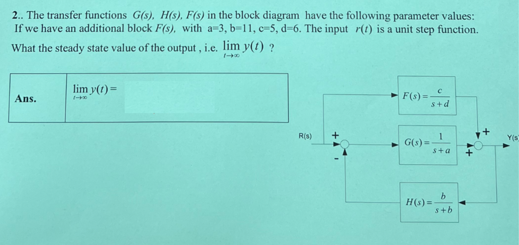 Solved 2.. The transfer functions G(s),H(s),F(s) in the | Chegg.com