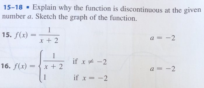 Solved 15-18 Explain why the function is discontinuous at | Chegg.com
