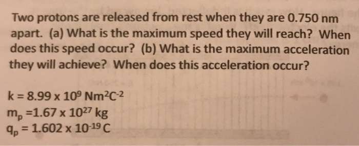 Solved Two protons are released from rest when they are | Chegg.com