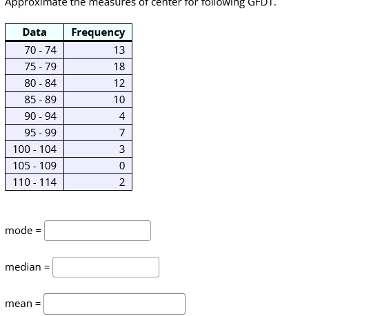 Solved mode = median = mean = | Chegg.com