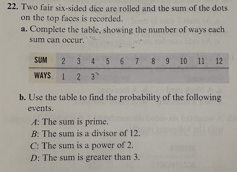 Solved 22. Two fair six-sided dice are rolled and the sum of | Chegg.com