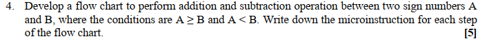 Solved 4. Develop a flow chart to perform addition and | Chegg.com