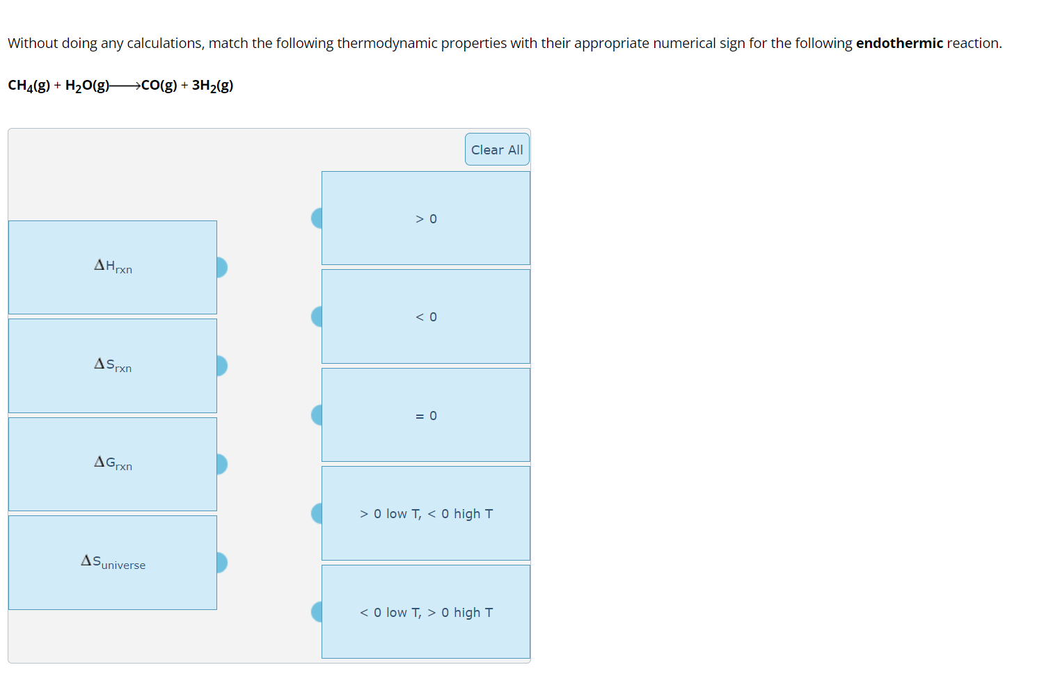 Solved Without doing any calculations, match the following | Chegg.com