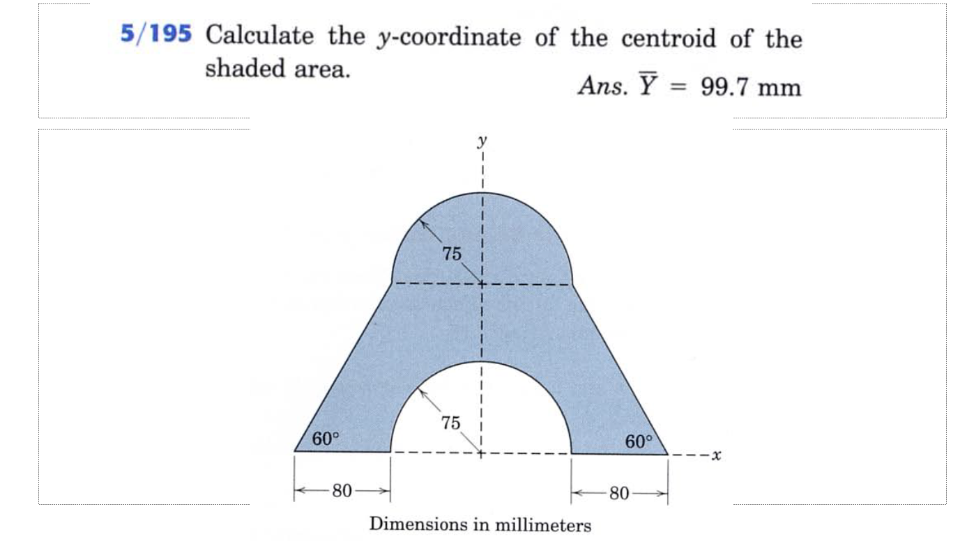Solved 5/195 Calculate the y-coordinate of the centroid of | Chegg.com