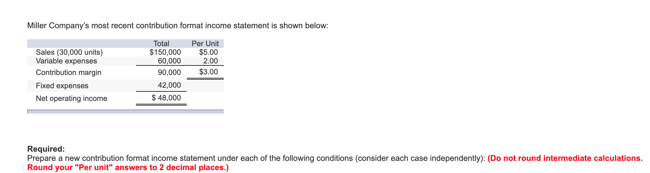 Solved 1. The number of units sold increases by 17%. 2. The | Chegg.com