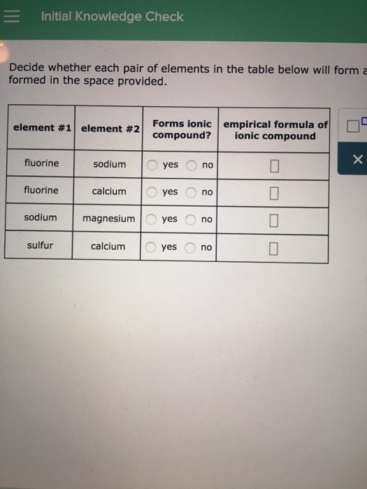 Solved Decide whether each pair of elements in the table | Chegg.com