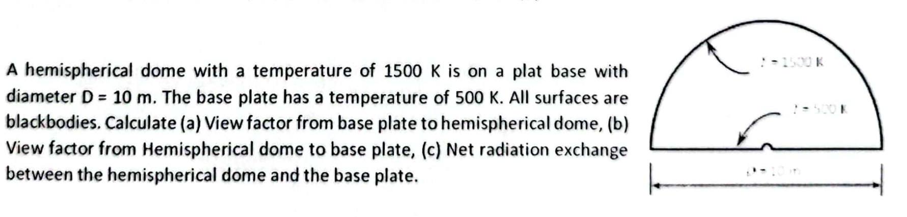 Solved A hemispherical dome with a temperature of 1500 K is | Chegg.com