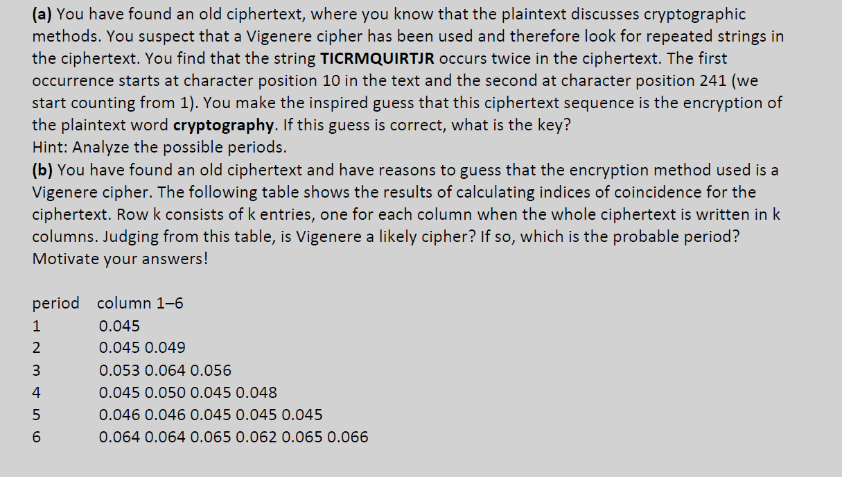 Solved (a) You have found an old ciphertext, where you know | Chegg.com