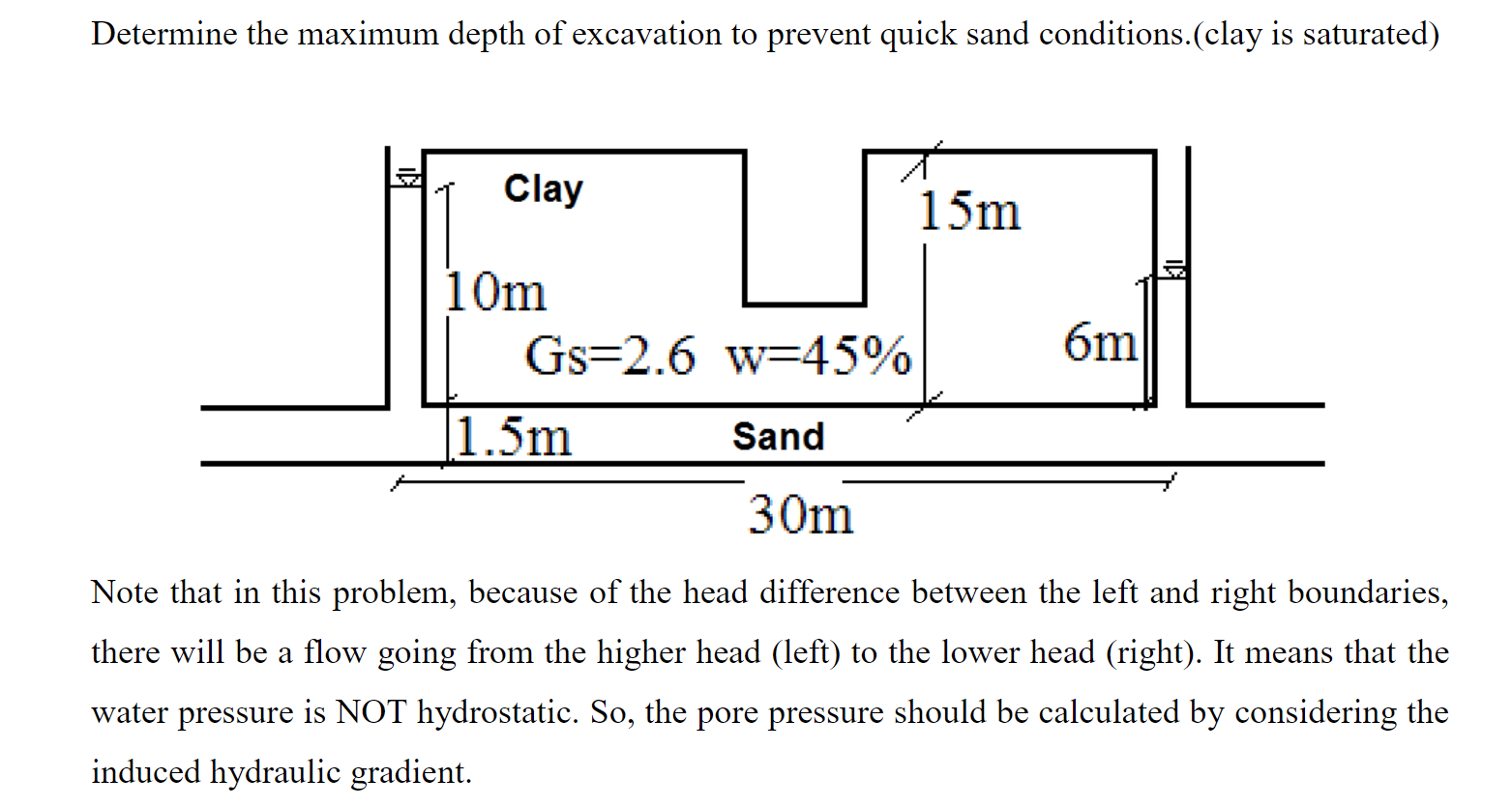 Solved Determine the maximum depth of excavation to prevent | Chegg.com