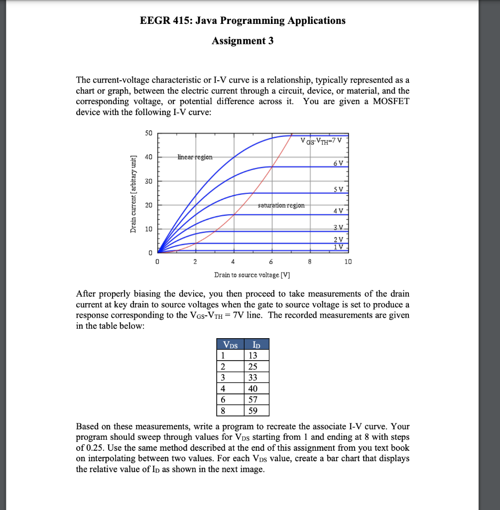 Solved The current-voltage characteristic or I-V curve is a | Chegg.com