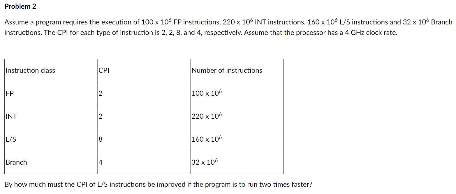 Solved Problem 2 Assume a program requires the execution of | Chegg.com