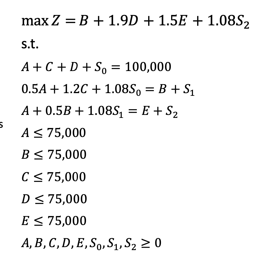 Solved What are the optimum Z value and decision variable | Chegg.com