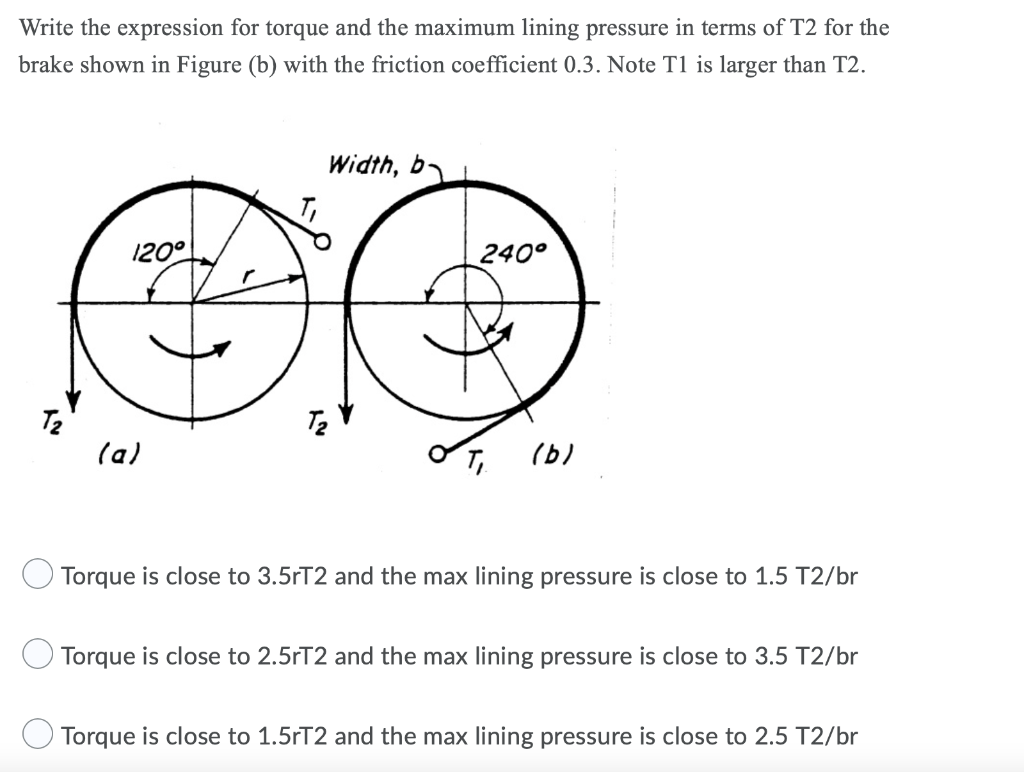 Solved Write the expression for torque and the maximum | Chegg.com