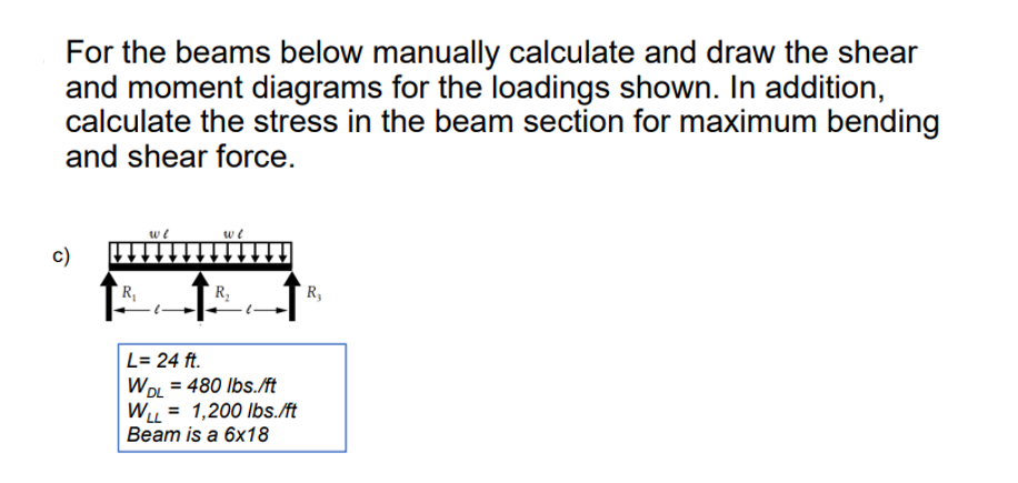 Solved For the beams below manually calculate and draw the | Chegg.com