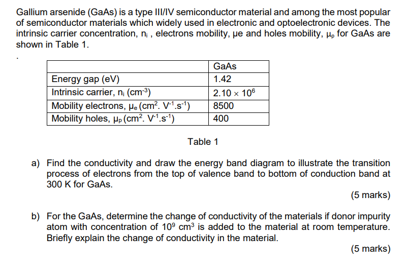 Solved Gallium arsenide (GaAs) is a type III/IV | Chegg.com